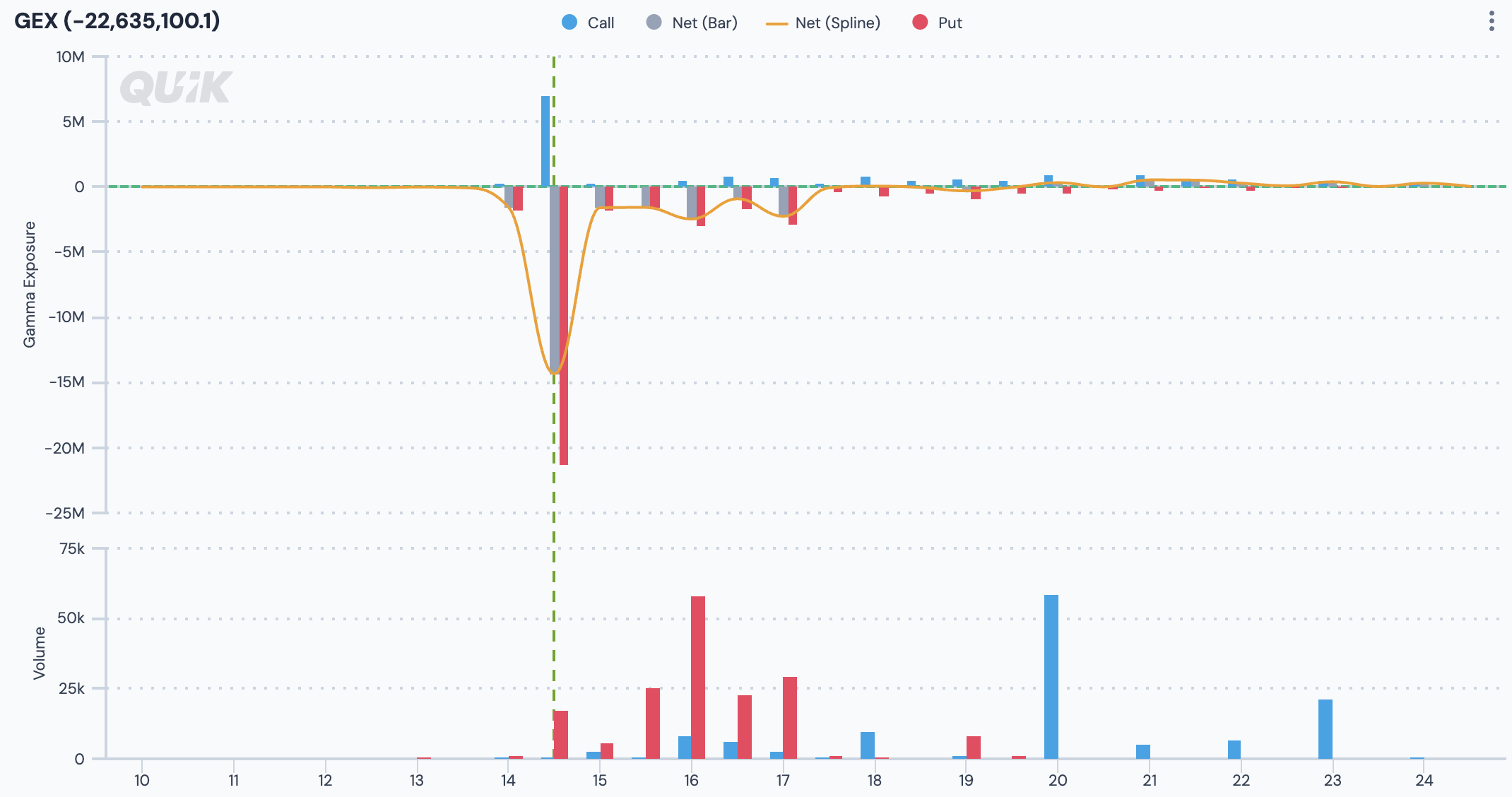 Publicación semanal (13-16/Enero)